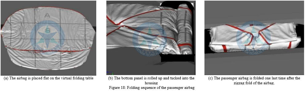 Airbags deployment simulation
